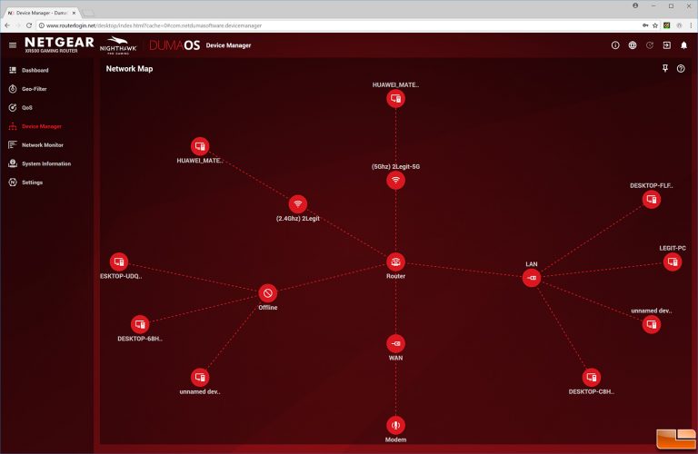 NETGEAR Nighthawk Pro Gaming XR500 WiFi Router Review - Wired ...
