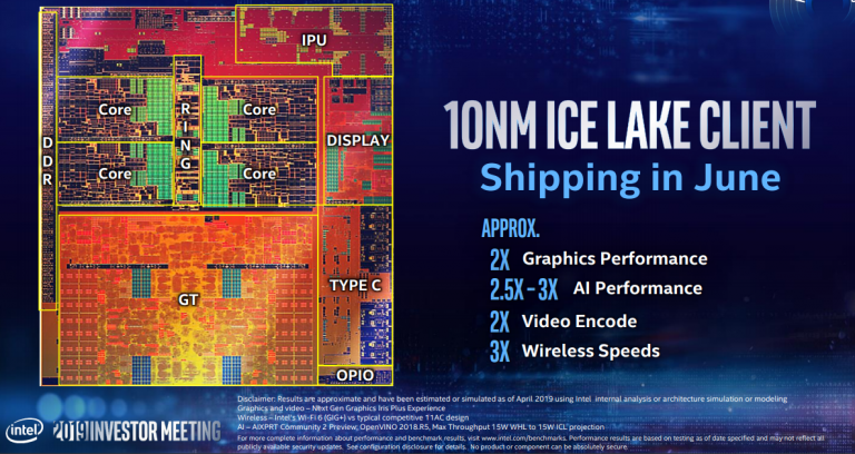 Intel Ice Lake CPUs Coming in June, Tiger Lake Arrives in 2020 and 7nm ...