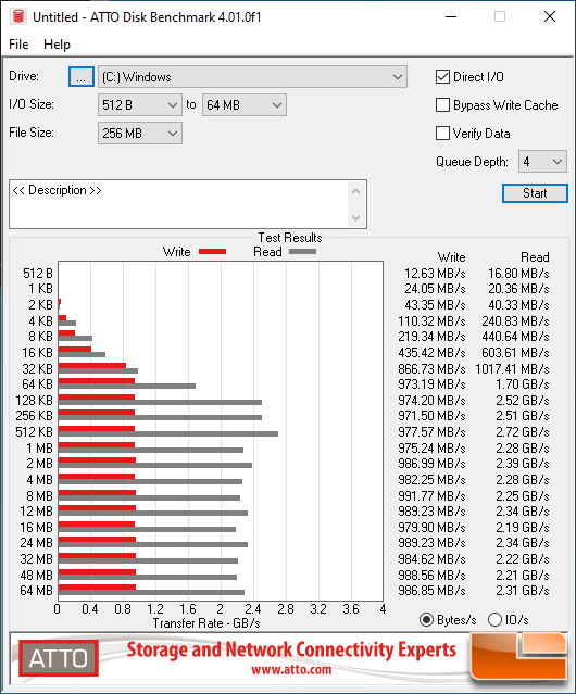 Toshiba / KIOXIA XG5-P 2TB NVMe SSD Review - Page 4 of 12 - Legit Reviews Toshiba / KIOXIA XG5-P 2TB NVMe SSD Review - Page 4 of 12 - Legit Reviews