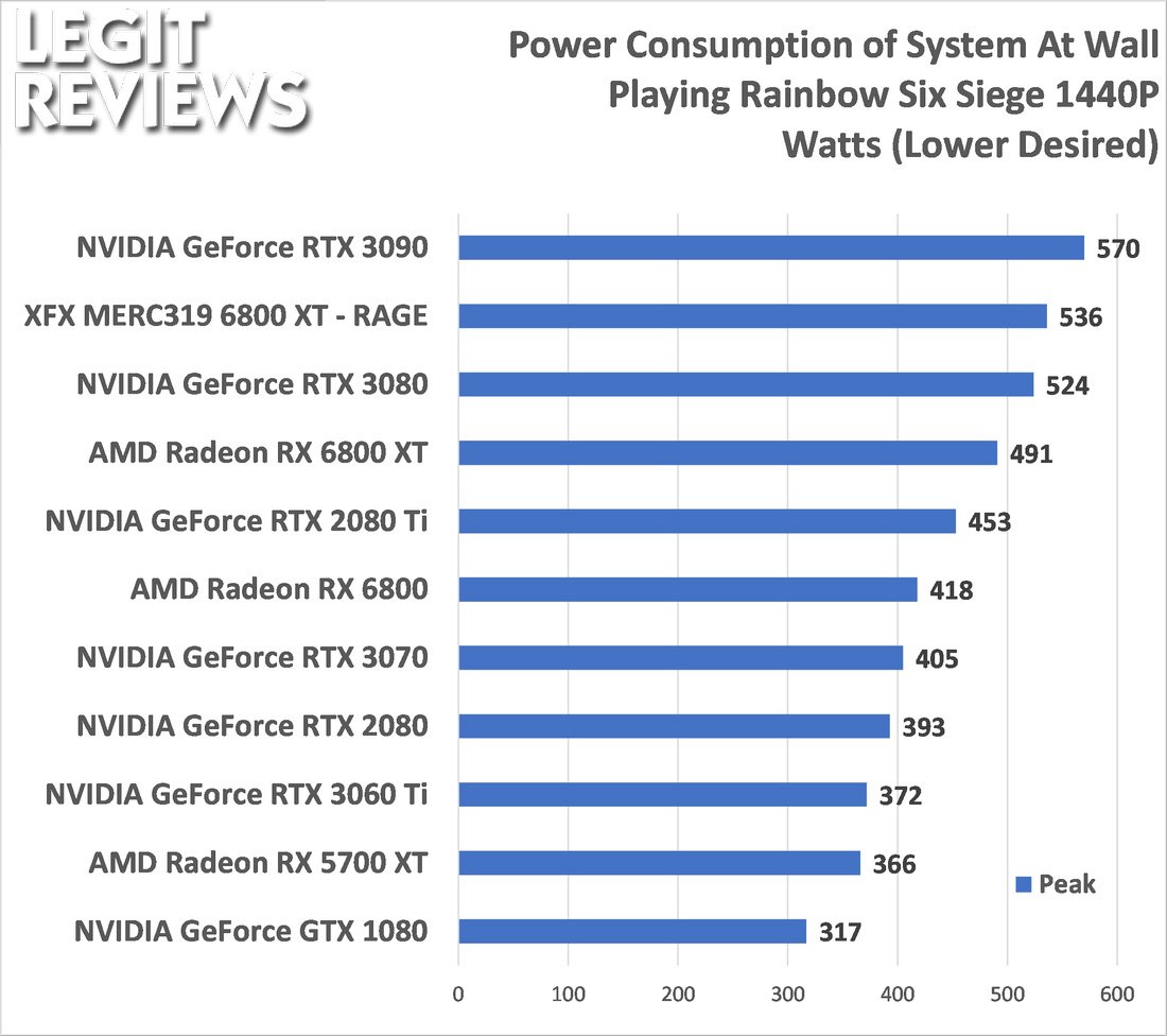 Rtx 4060 Max Power Consumption Image To U